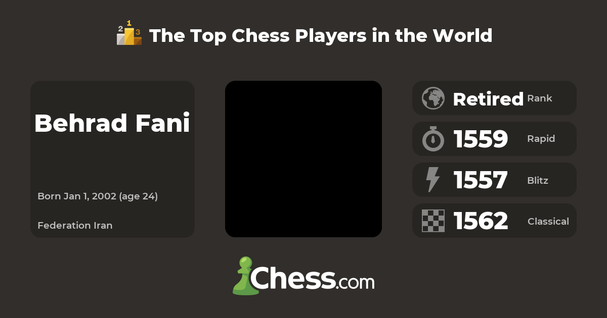 Behrad Fani | Top Chess Players - Chess.com