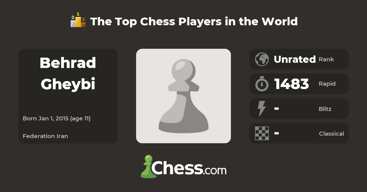 Behrad Gheybi | Top Chess Players - Chess.com