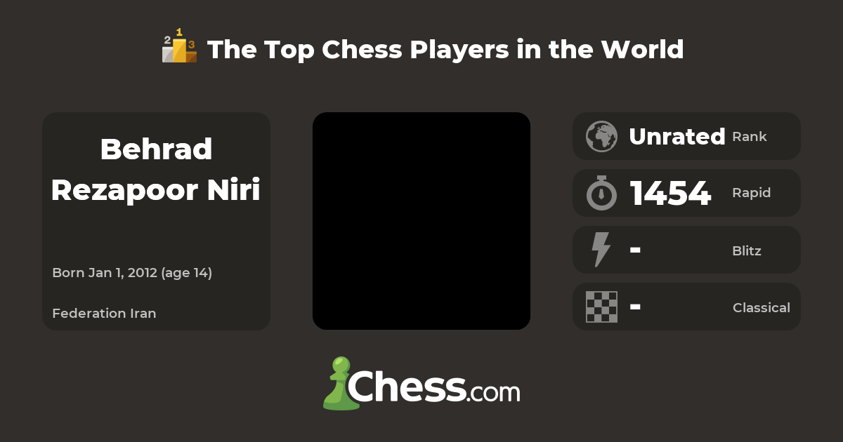 Behrad Rezapoor Niri | Top Chess Players - Chess.com