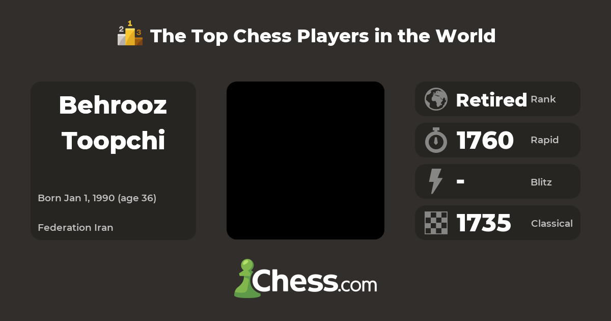 Behrooz Toopchi | Top Chess Players - Chess.com