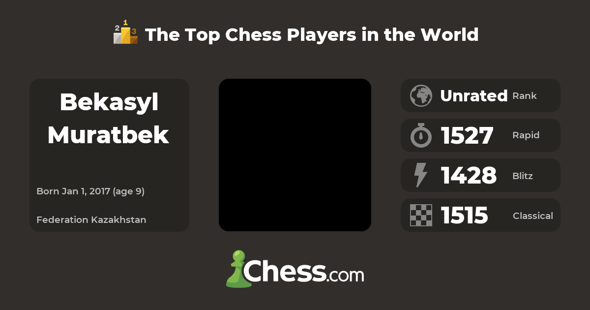 Bekasyl Muratbek | Top Chess Players - Chess.com
