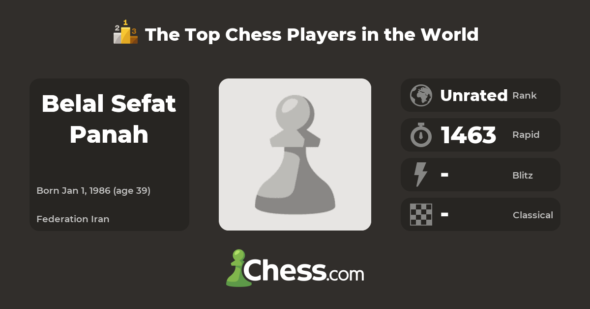 Belal Sefat Panah | Top Chess Players - Chess.com