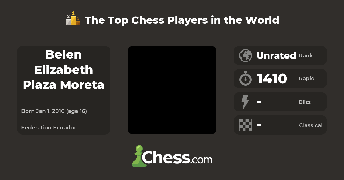 Belen Elizabeth Plaza Moreta | Top Chess Players - Chess.com