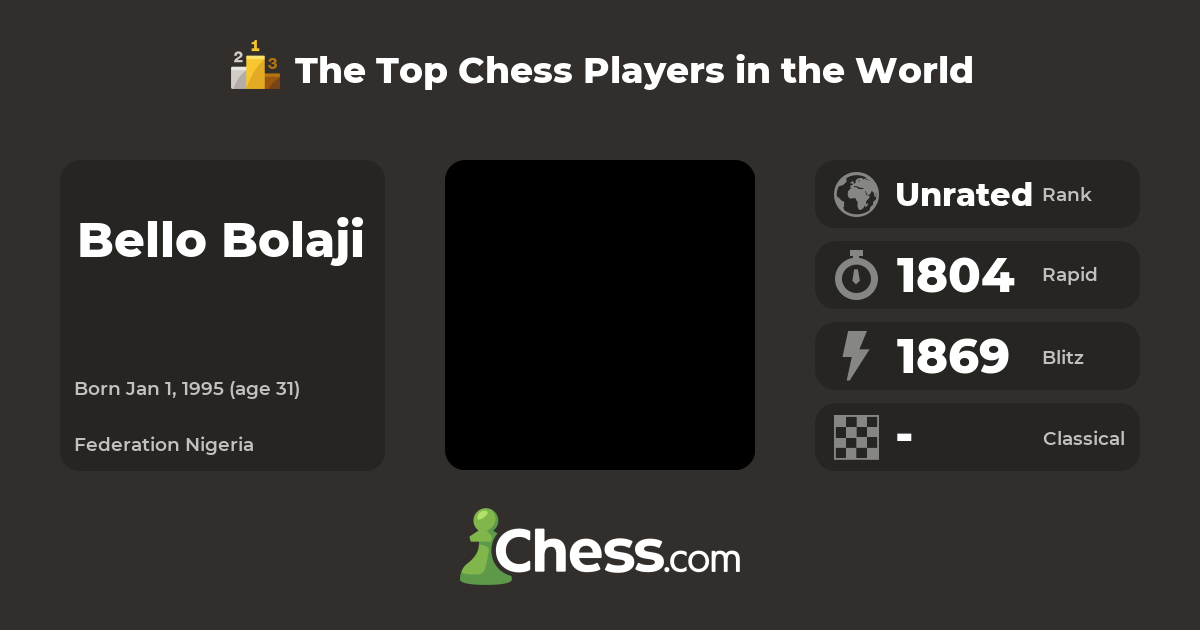 Bello Bolaji | Top Chess Players - Chess.com