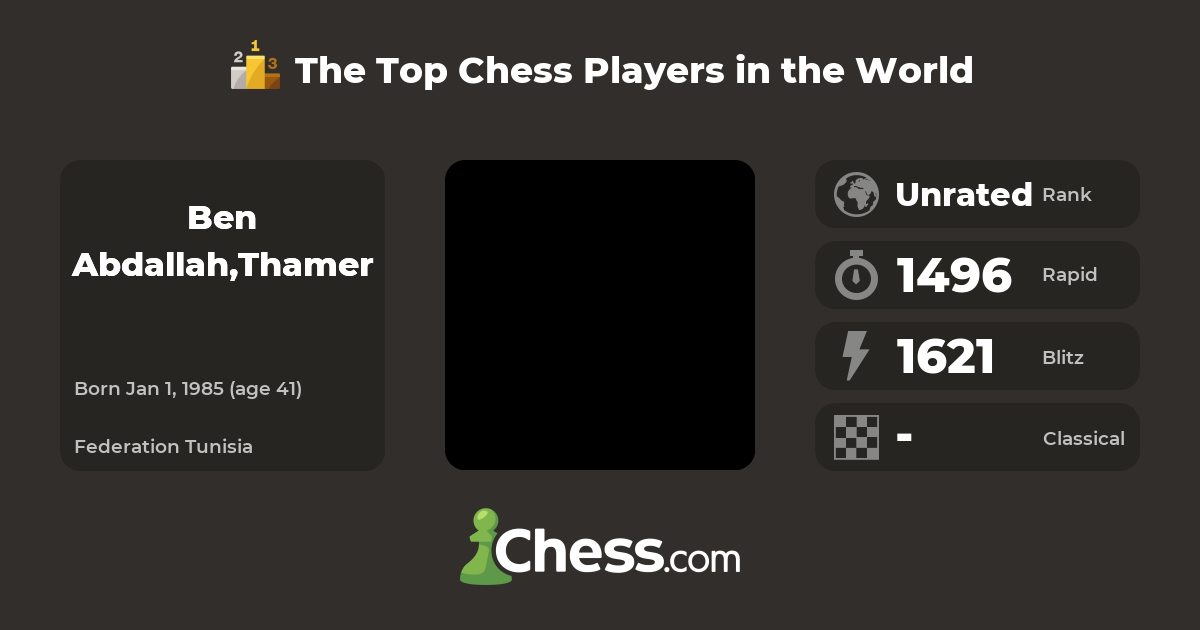 Ben Abdallah,Thamer | Top Chess Players - Chess.com