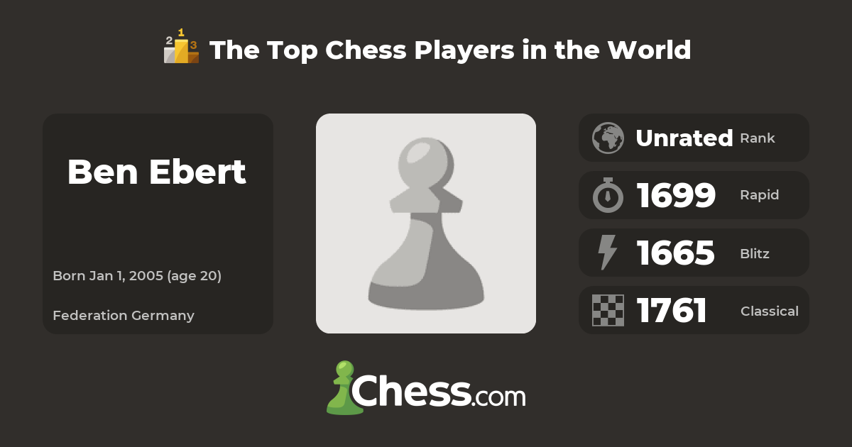 Ben Ebert | Top Chess Players - Chess.com