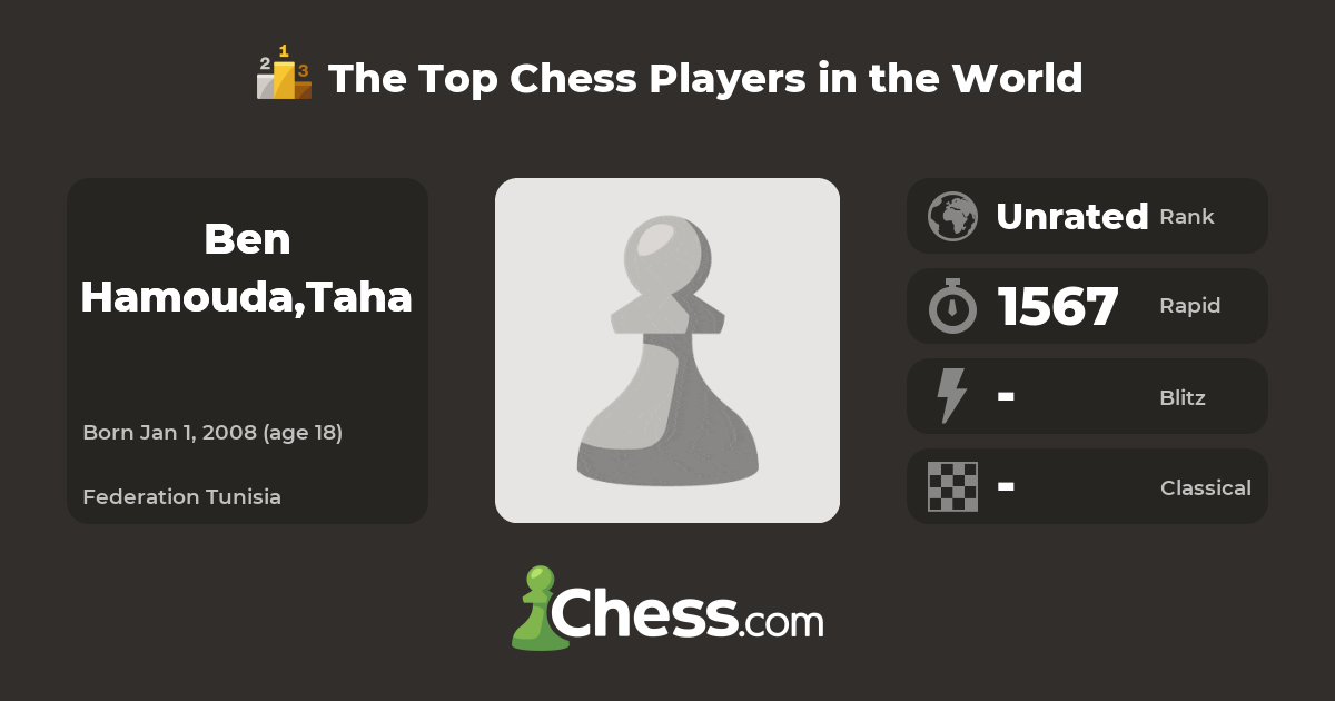 Ben Hamouda,Taha | Top Chess Players - Chess.com