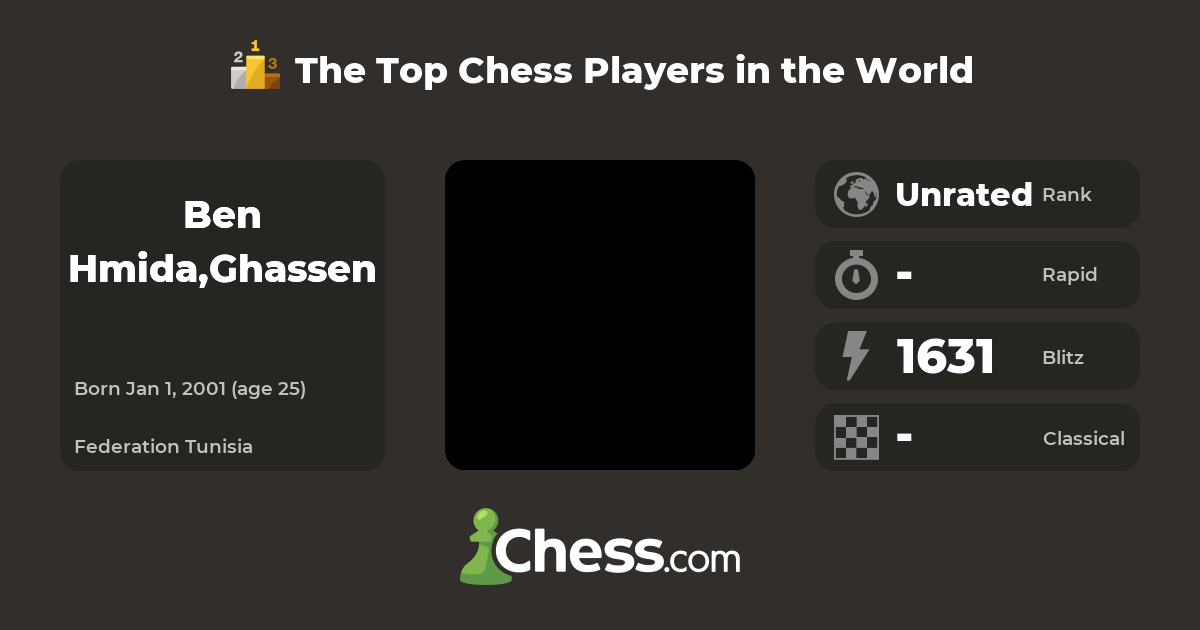 Ben Hmida,Ghassen | Top Chess Players - Chess.com