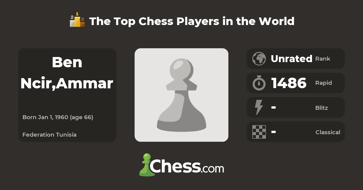 Ben Ncir,Ammar | Top Chess Players - Chess.com