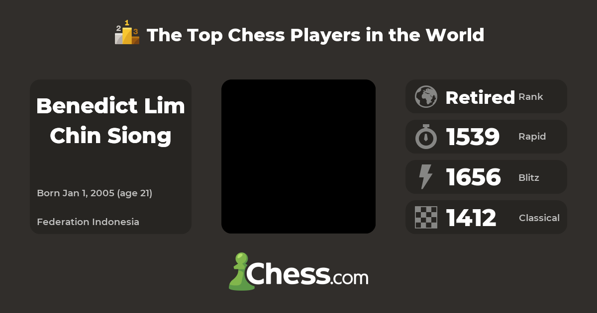 Benedict Lim Chin Siong | Top Chess Players - Chess.com