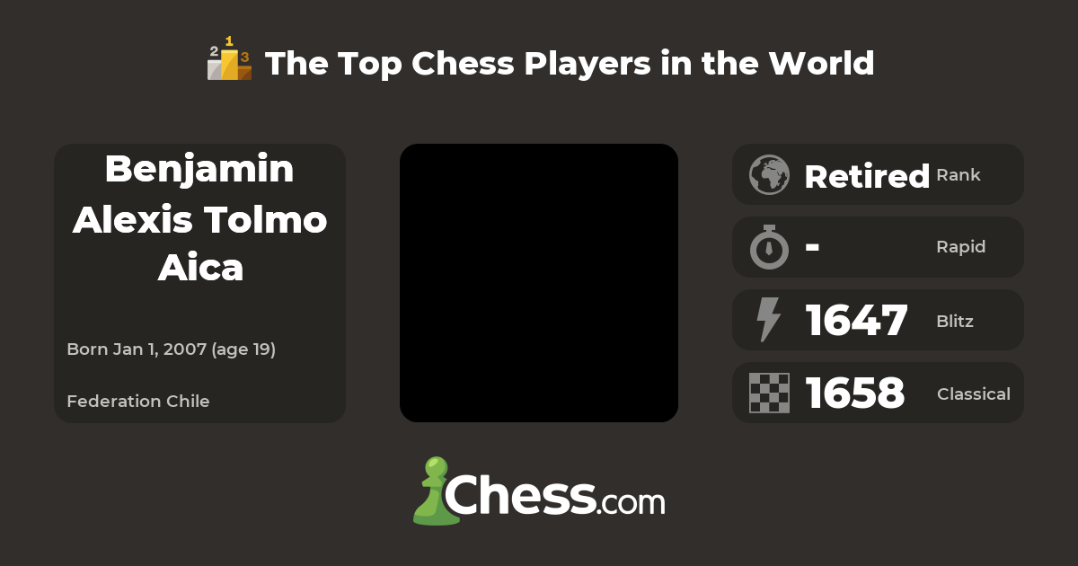 Benjamin Alexis Tolmo Aica | Top Chess Players - Chess.com