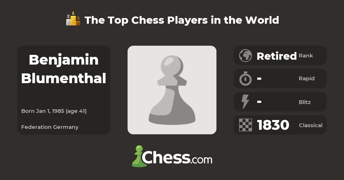 Benjamin Blumenthal | Top Chess Players - Chess.com