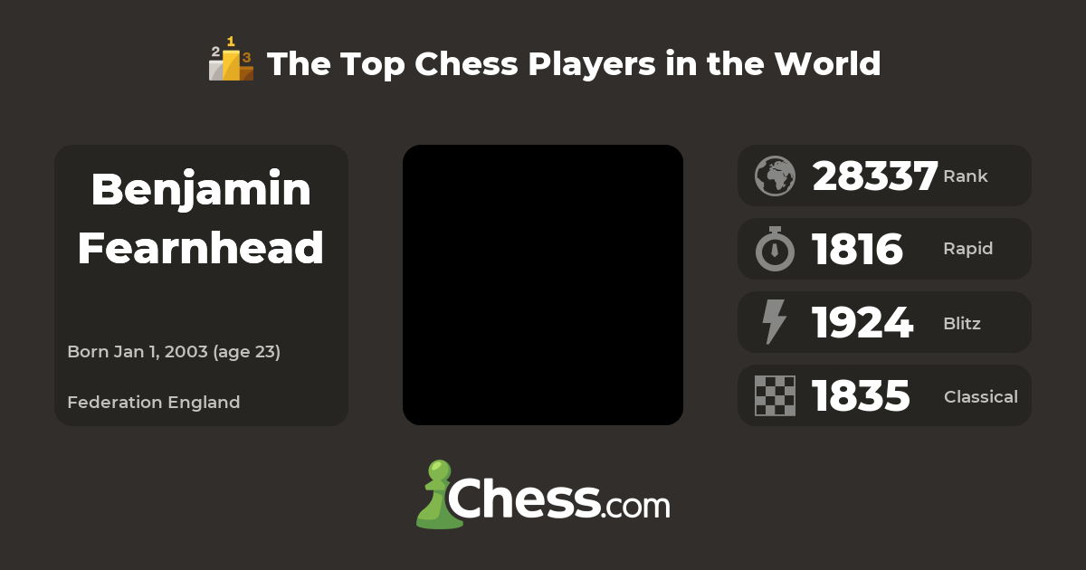 Benjamin Fearnhead | Top Chess Players - Chess.com