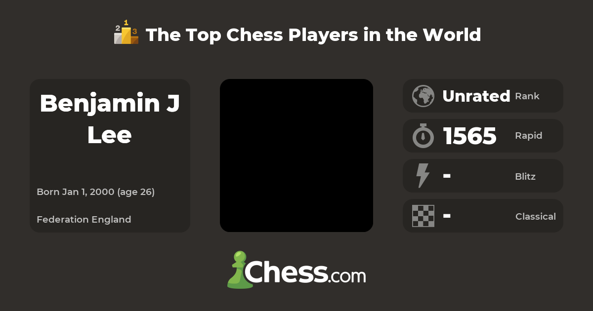 Benjamin J Lee | Top Chess Players - Chess.com