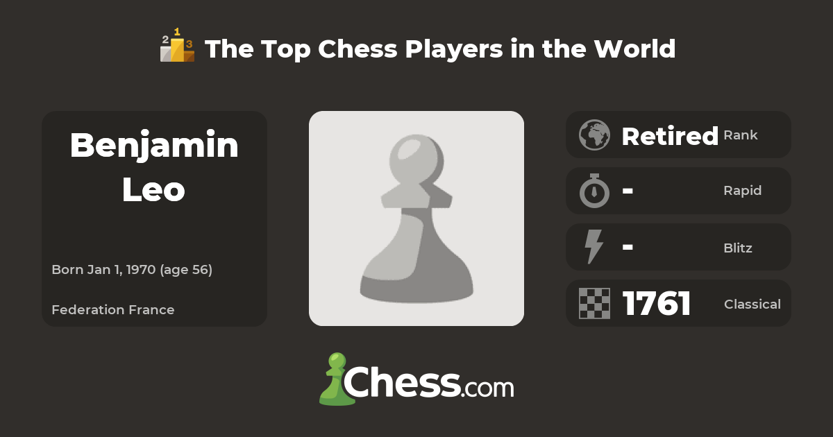 Benjamin Leo | Top Chess Players - Chess.com
