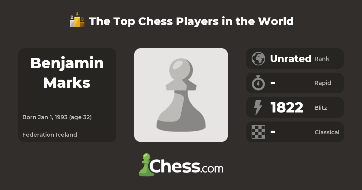Benjamin Marks | Top Chess Players - Chess.com