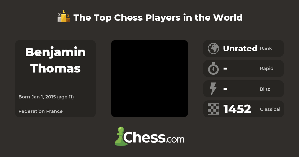 Benjamin Thomas | Top Chess Players - Chess.com