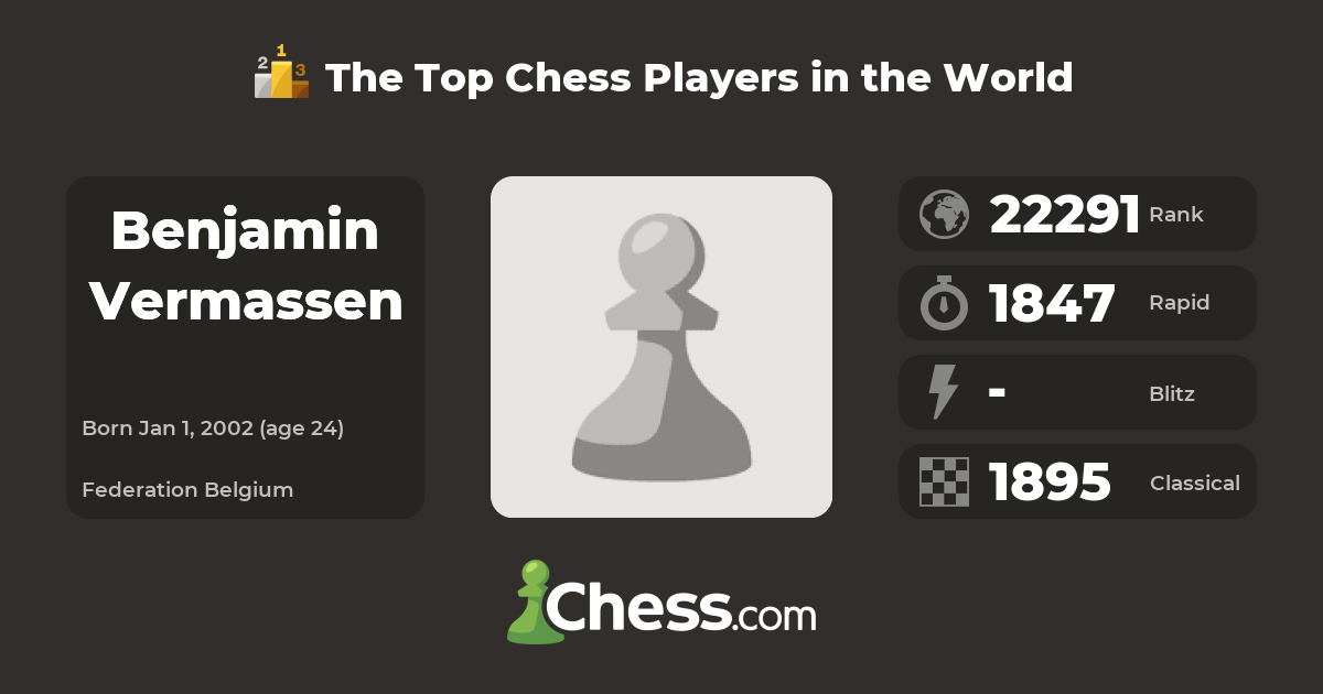 Benjamin Vermassen | Top Chess Players - Chess.com