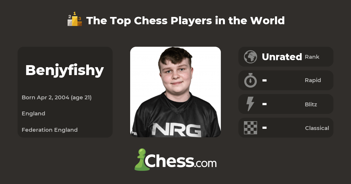 Benjyfishy | Celebrities - Chess.com