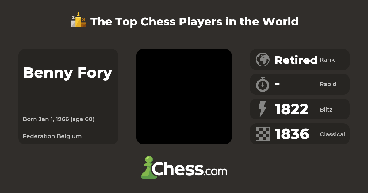 Benny Fory | Top Chess Players - Chess.com