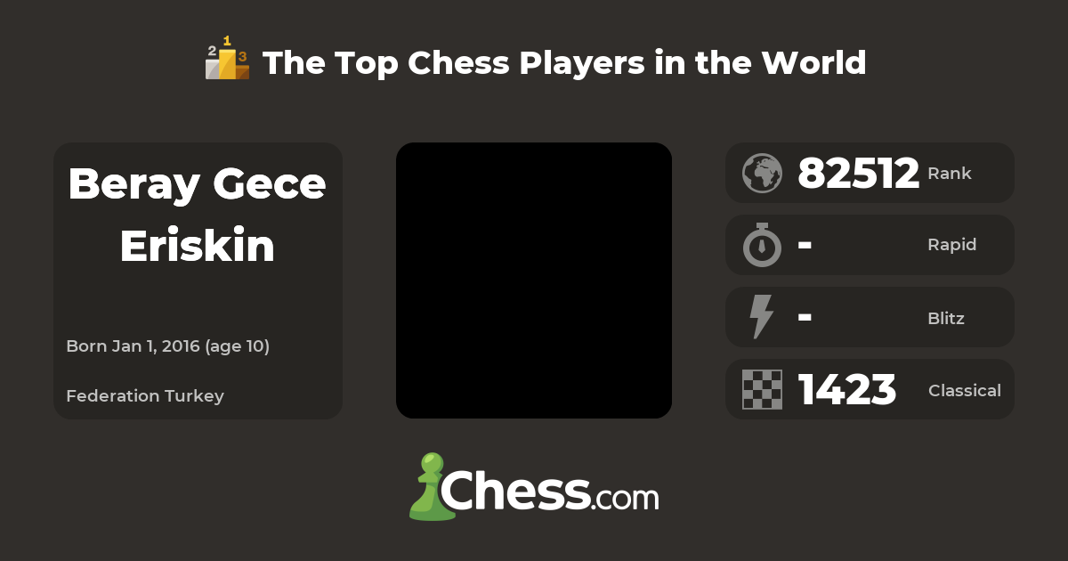 Beray Gece Eriskin | Top Chess Players - Chess.com