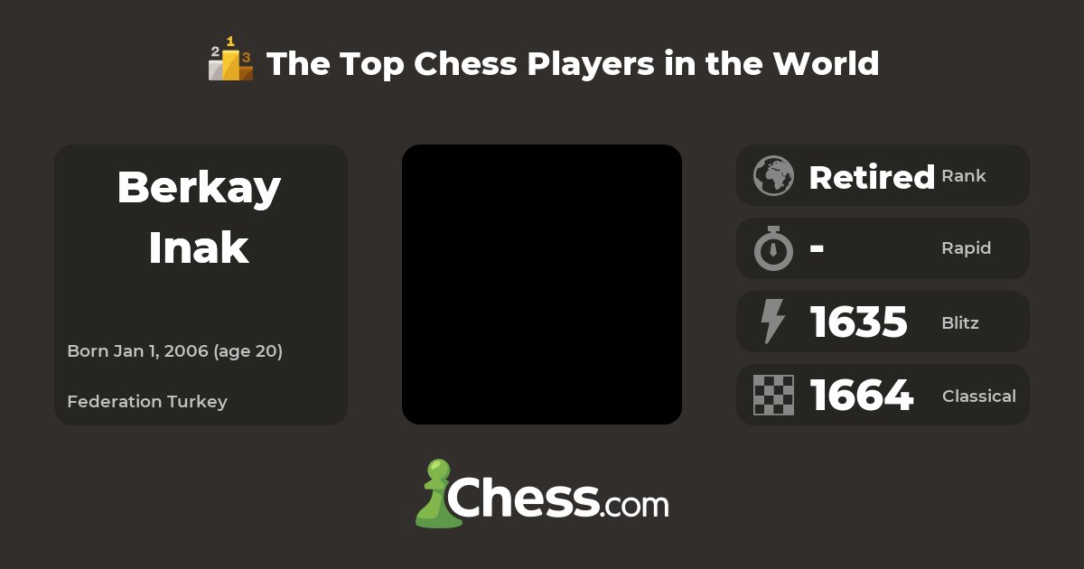 Berkay Inak | Top Chess Players - Chess.com