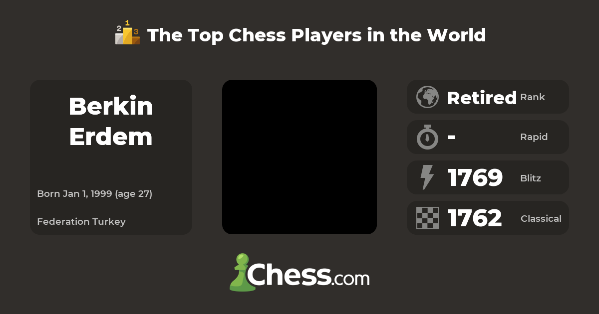 Berkin Erdem | Top Chess Players - Chess.com