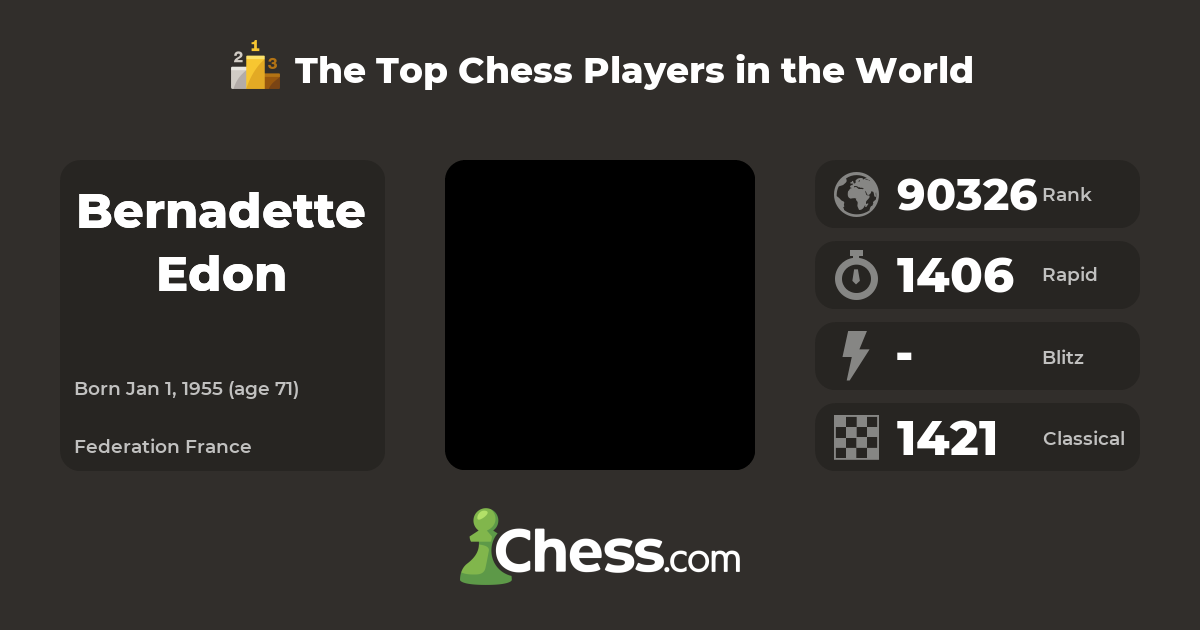 Bernadette Edon | Top Chess Players - Chess.com
