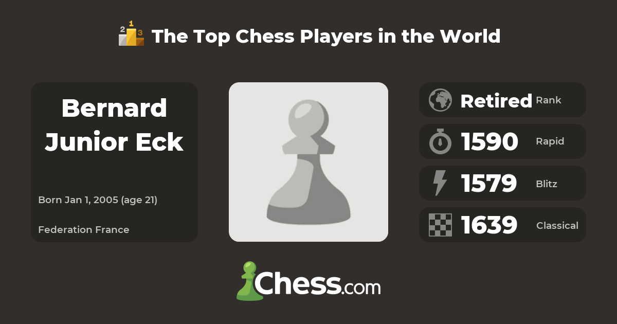 Bernard Junior Eck | Top Chess Players - Chess.com
