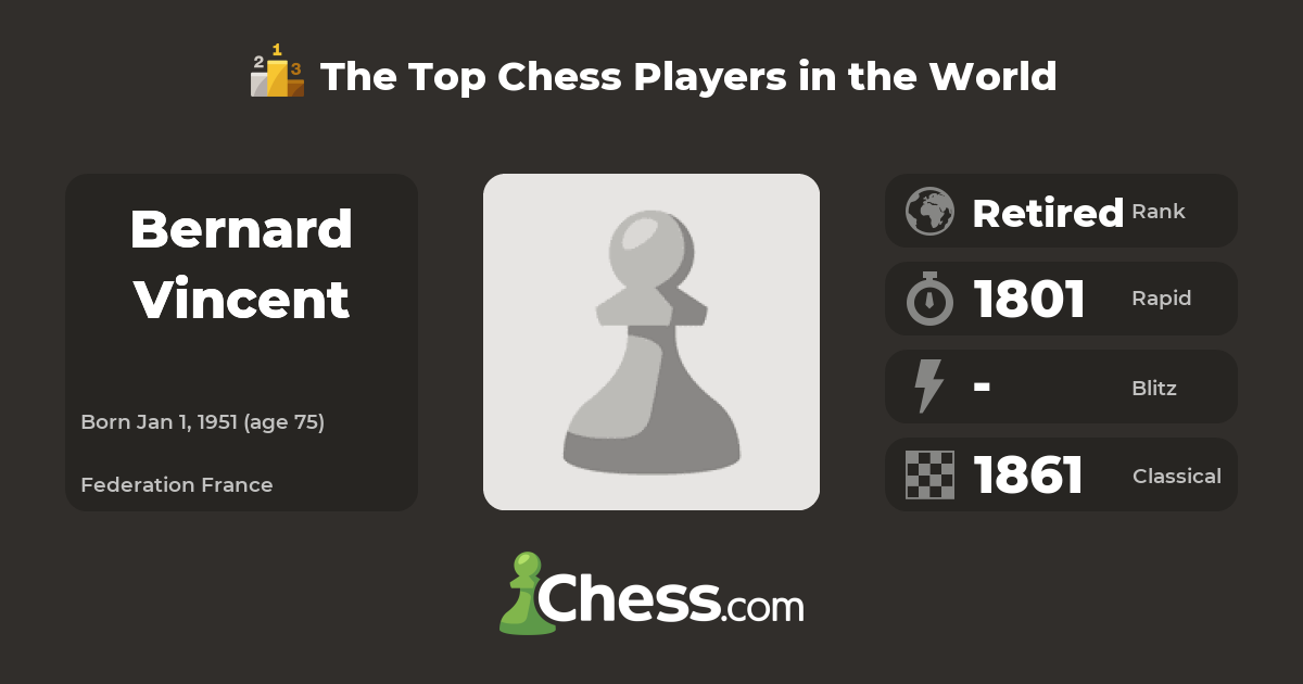 Bernard Vincent | Top Chess Players - Chess.com