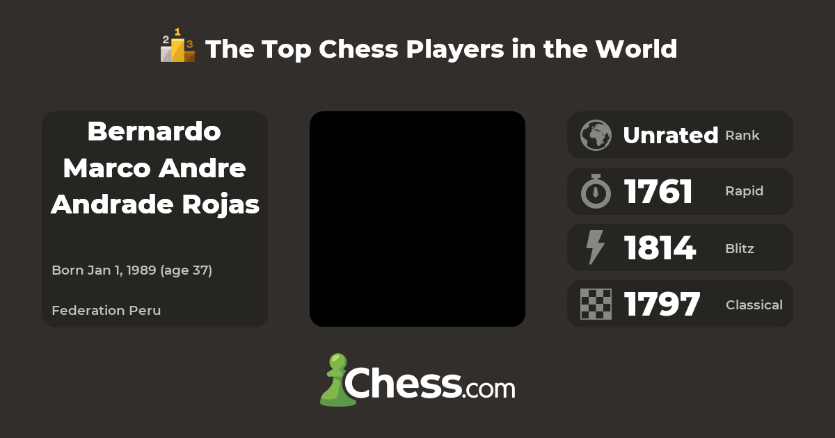 Bernardo Marco Andre Andrade Rojas | Top Chess Players - Chess.com