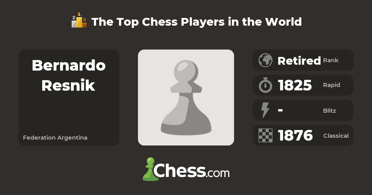 Bernardo Resnik | Top Chess Players - Chess.com