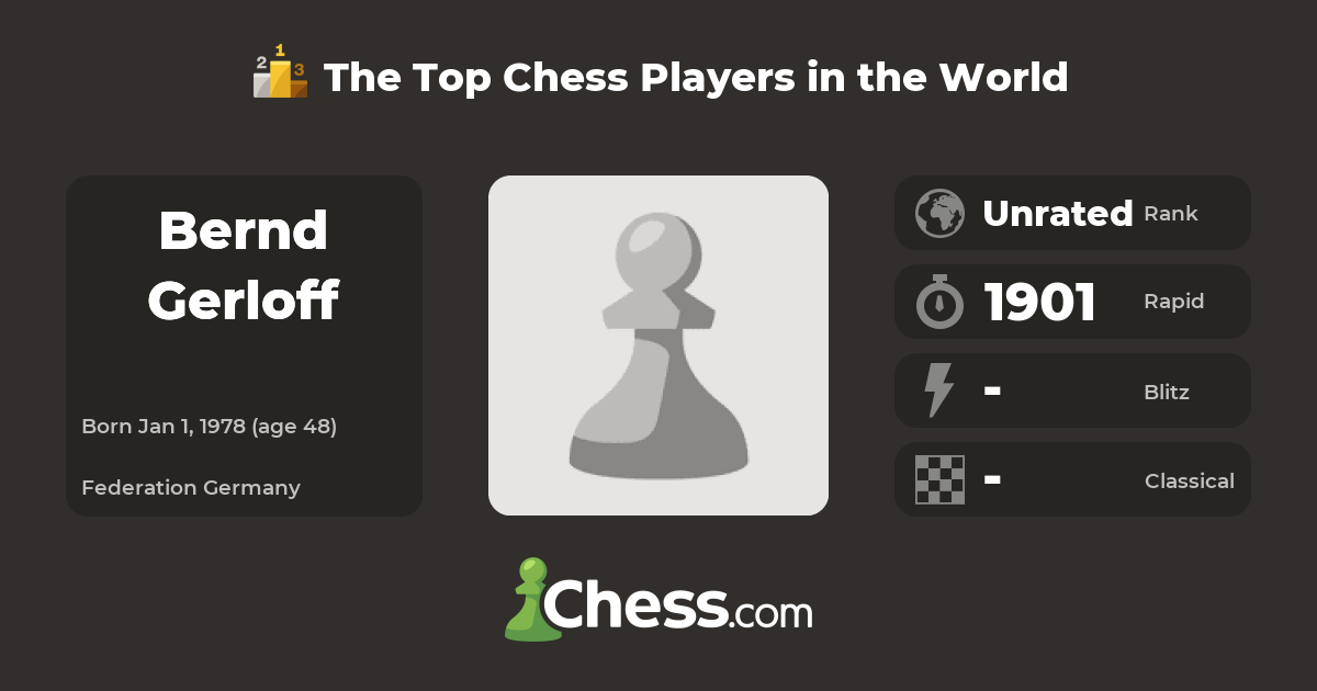 Bernd Gerloff | Top Chess Players - Chess.com