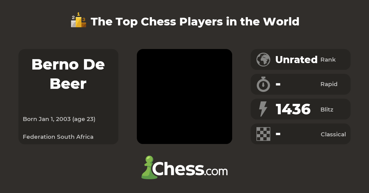 Berno De Beer | Top Chess Players - Chess.com