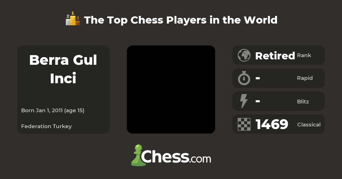 Berra Gul Inci | Top Chess Players - Chess.com