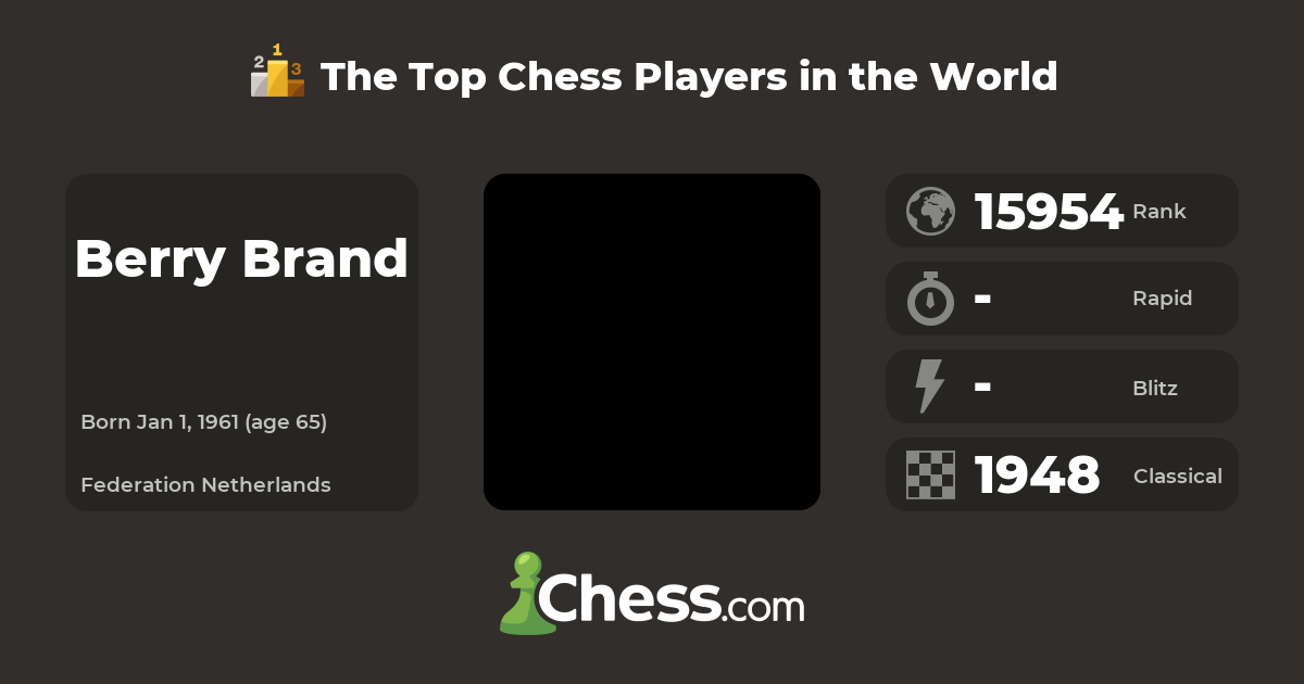 Berry Brand | Top Chess Players - Chess.com
