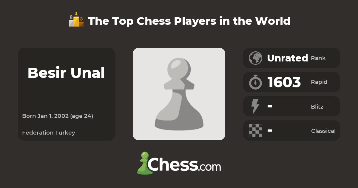 Besir Unal | Top Chess Players - Chess.com