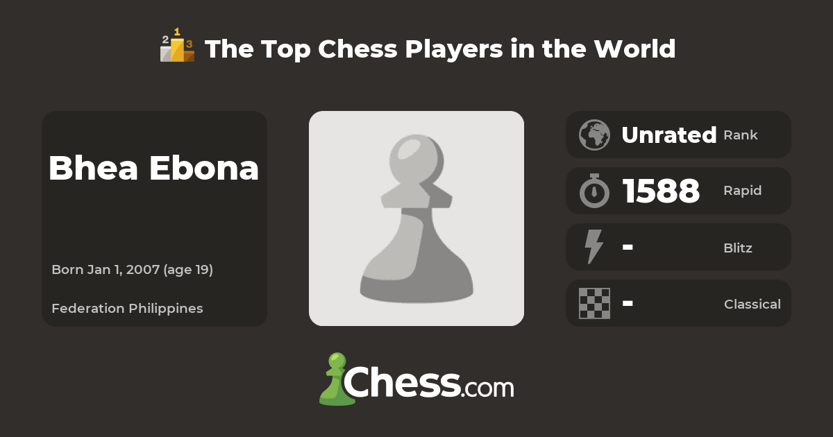 Bhea Ebona | Top Chess Players - Chess.com