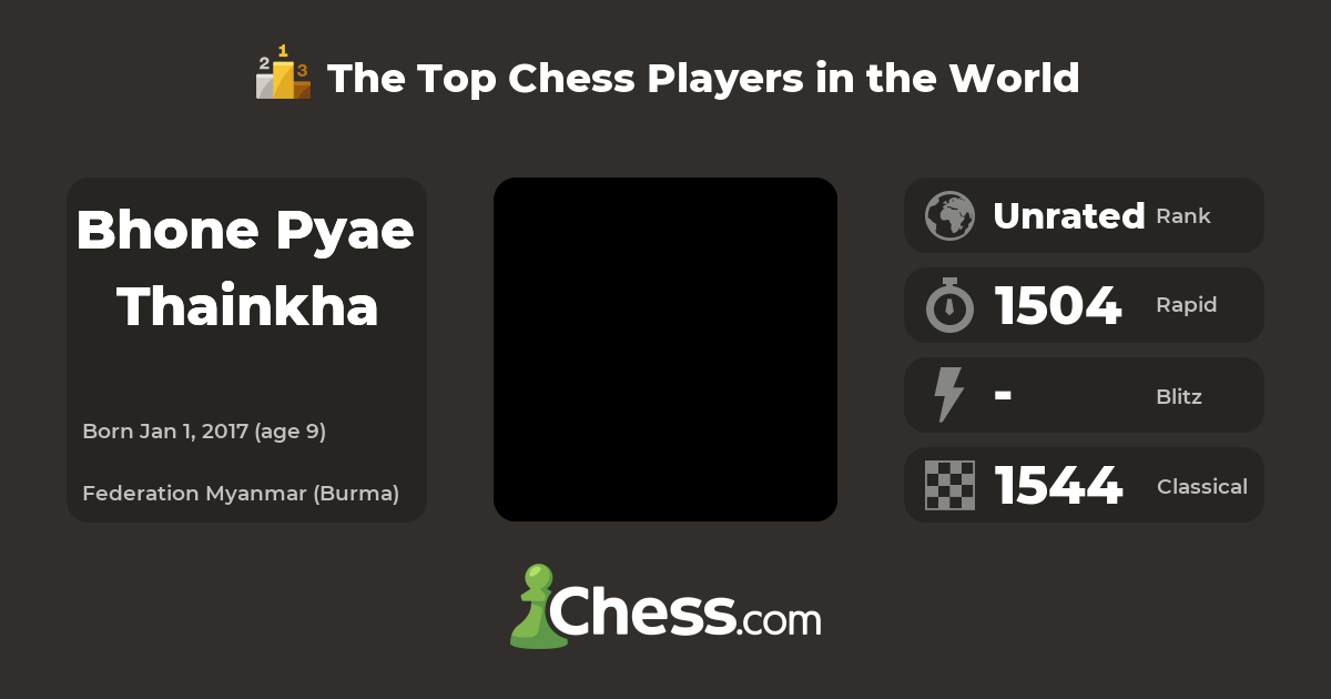 Bhone Pyae Thainkha | Top Chess Players - Chess.com