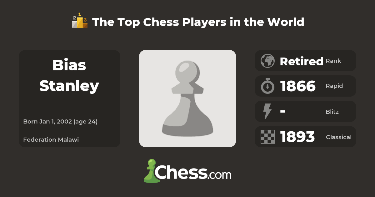 Bias Stanley | Top Chess Players - Chess.com