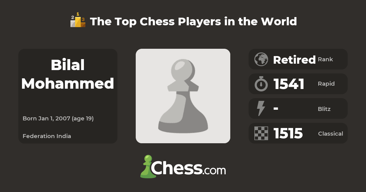Bilal Mohammed | Top Chess Players - Chess.com