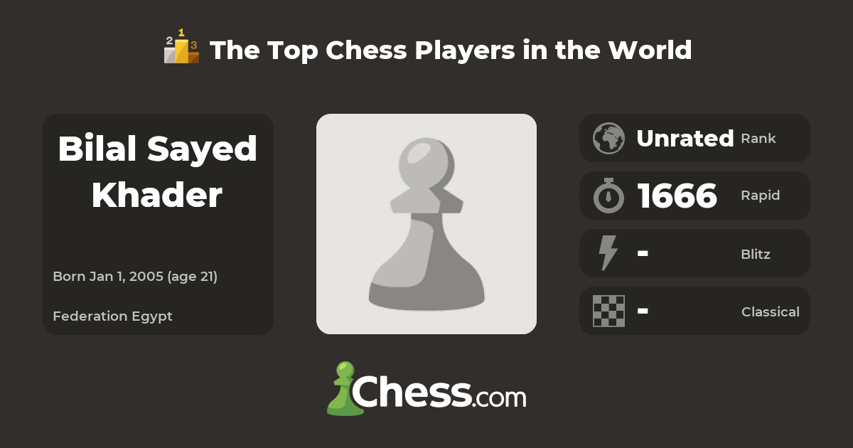 Bilal Sayed Khader | Top Chess Players - Chess.com