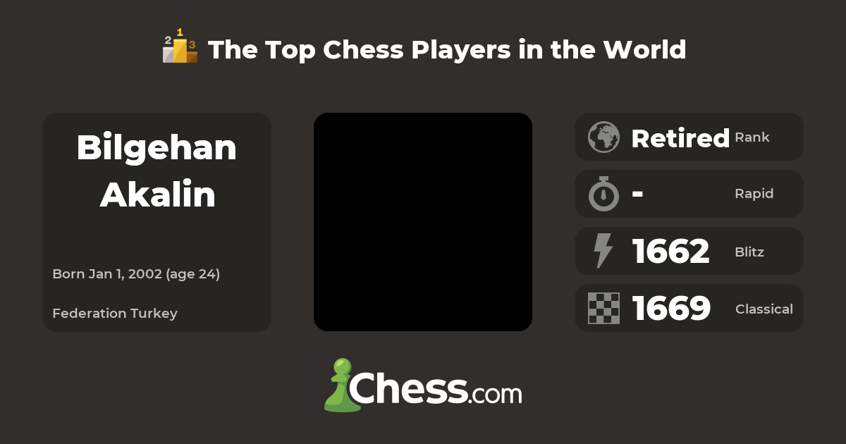 Bilgehan Akalin | Top Chess Players - Chess.com