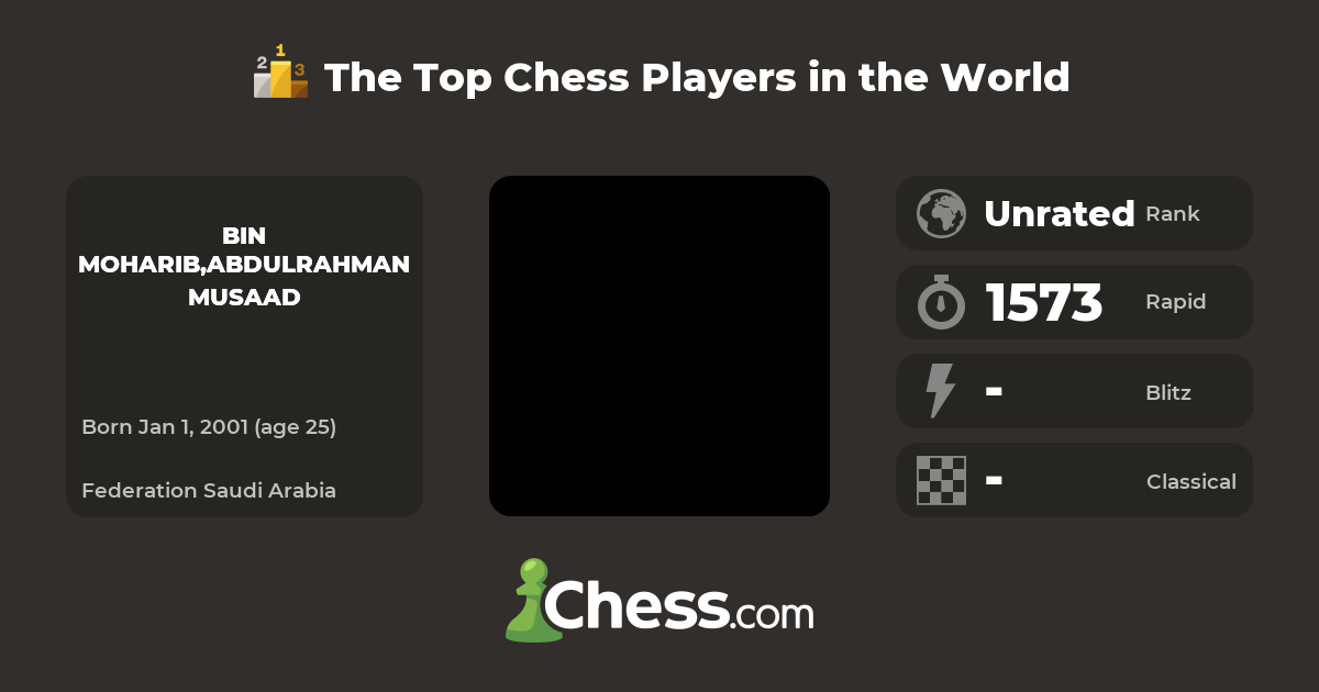 BIN MOHARIB,ABDULRAHMAN MUSAAD | Top Chess Players - Chess.com