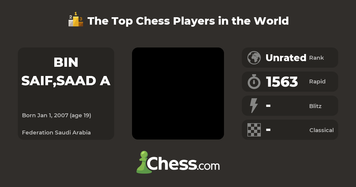 BIN SAIF,SAAD A | Top Chess Players - Chess.com