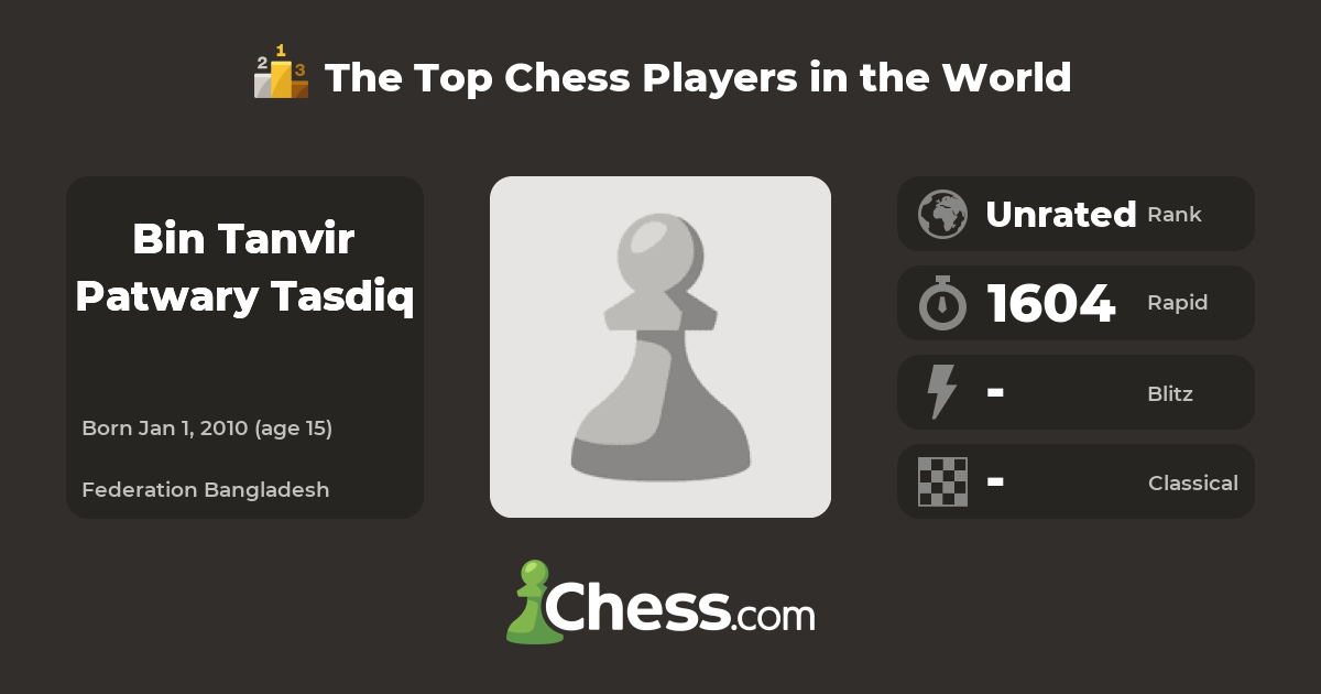 Bin Tanvir Patwary Tasdiq | Top Chess Players - Chess.com