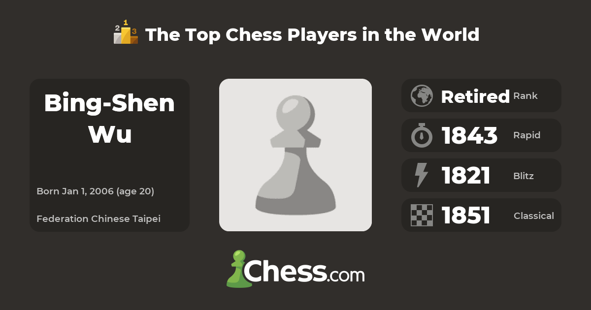 Bing-Shen Wu | Top Chess Players - Chess.com