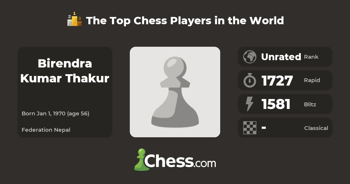 Birendra Kumar Thakur | Top Chess Players - Chess.com