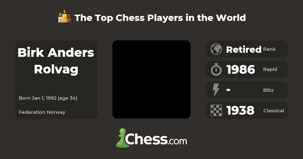 Birk Anders Rolvag | Top Chess Players - Chess.com