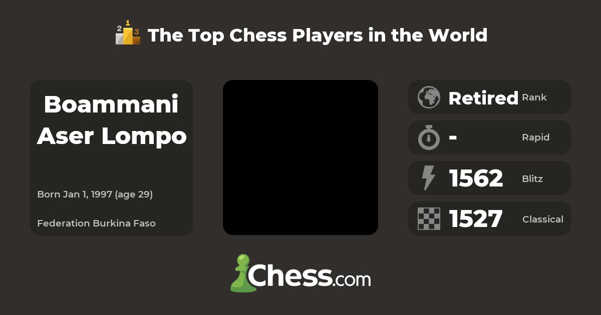 Boammani Aser Lompo | Top Chess Players - Chess.com